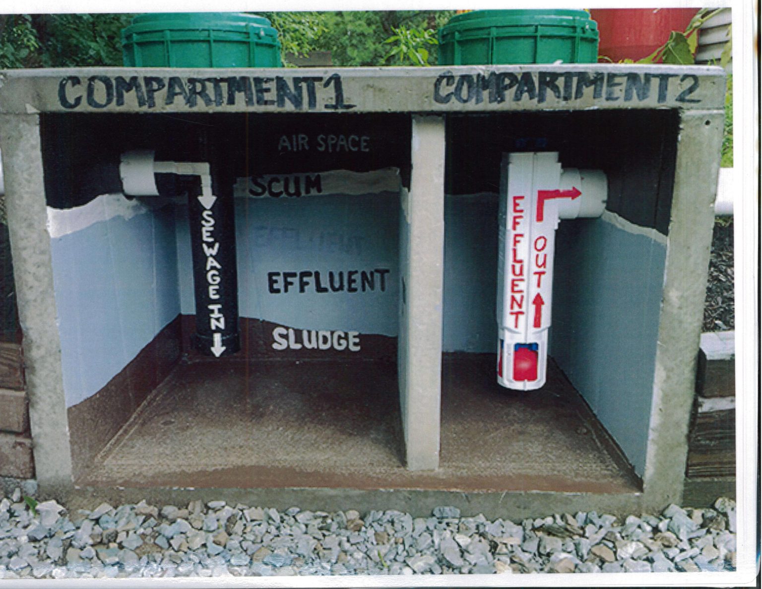 Septic Tank Diagram - Darke County General Health District